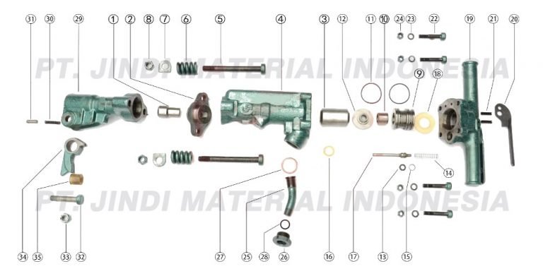 Sparepart Jack Hammer – PT. Jindi Material Indonesia